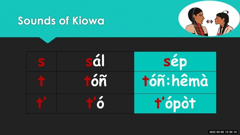Songs – LearnKiowa.org